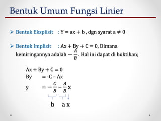 Fungsi Linear dan pengertian nya, berbagai macam fungsi | PPTX