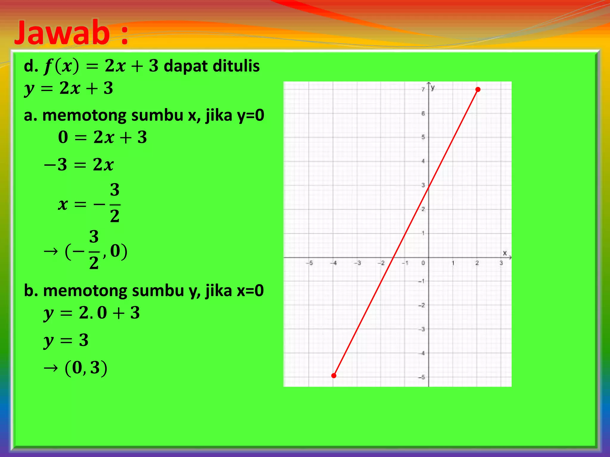 Fungsi Linear, Kuadrat dan Rasional (part1) | PPTX