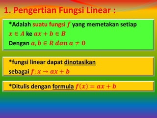 Fungsi Linear, Kuadrat dan Rasional (part1) | PPTX