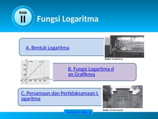 materi matematika kelas x (sepuluh) fungsi logaritma.ppt