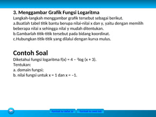 materi matematika kelas x (sepuluh) fungsi logaritma.ppt