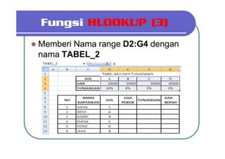 Fungsi LooK UP di Microsoft office excel | PDF