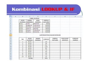 Fungsi LooK UP di Microsoft office excel | PDF