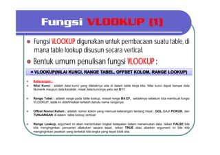 Fungsi LooK UP di Microsoft office excel | PDF