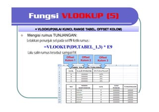 Fungsi LooK UP di Microsoft office excel | PDF