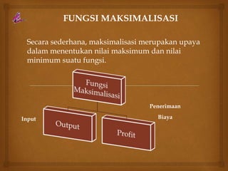 Fungsi Maksimalisasi.pptx