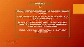 Fungsi Manajemen (POAC) .pptx