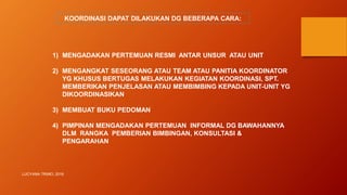 Fungsi Manajemen (POAC) .pptx