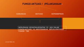 Fungsi Manajemen (POAC) .pptx