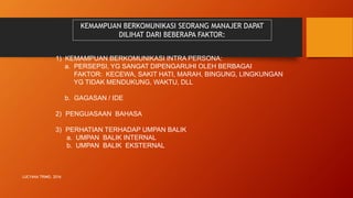 Fungsi Manajemen (POAC) .pptx