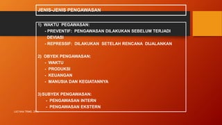 Fungsi Manajemen (POAC) .pptx