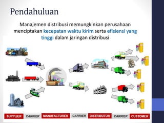 Fungsi Manajemen Transportasi_Dalam_Rantai_Pasok.pptx