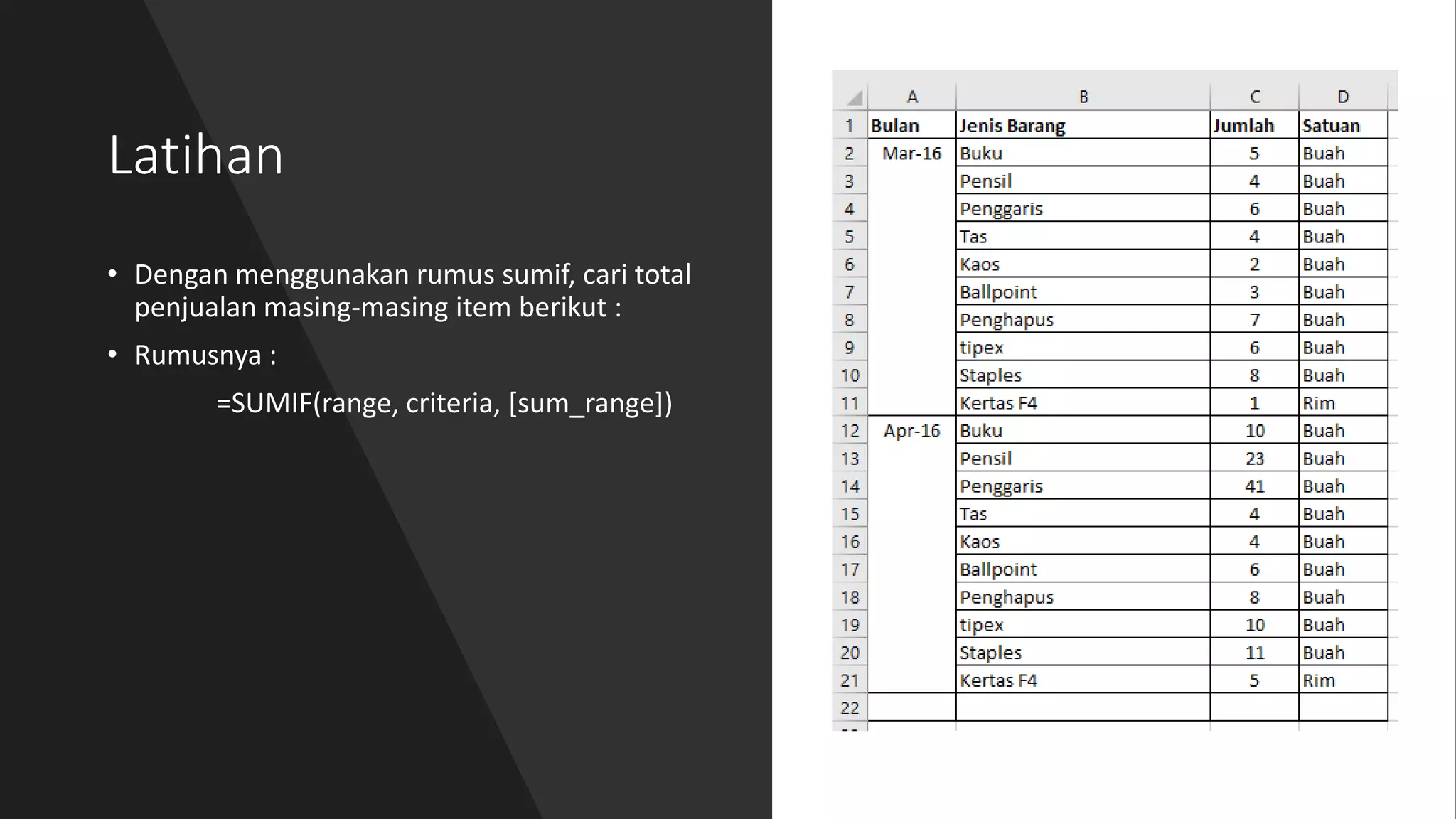 Fungsi Math (SUM, SUMIF, SUMIFS) | PPTX