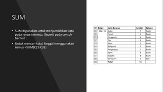 Fungsi Math (SUM, SUMIF, SUMIFS) | PPTX