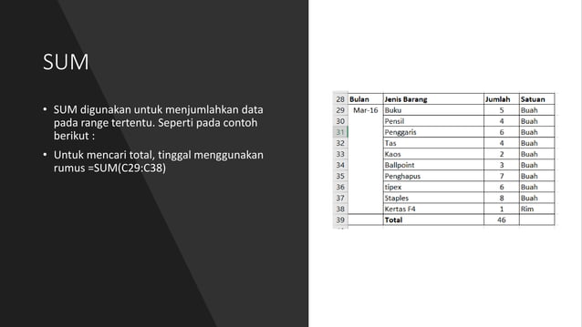 Fungsi Math (SUM, SUMIF, SUMIFS) | PPTX