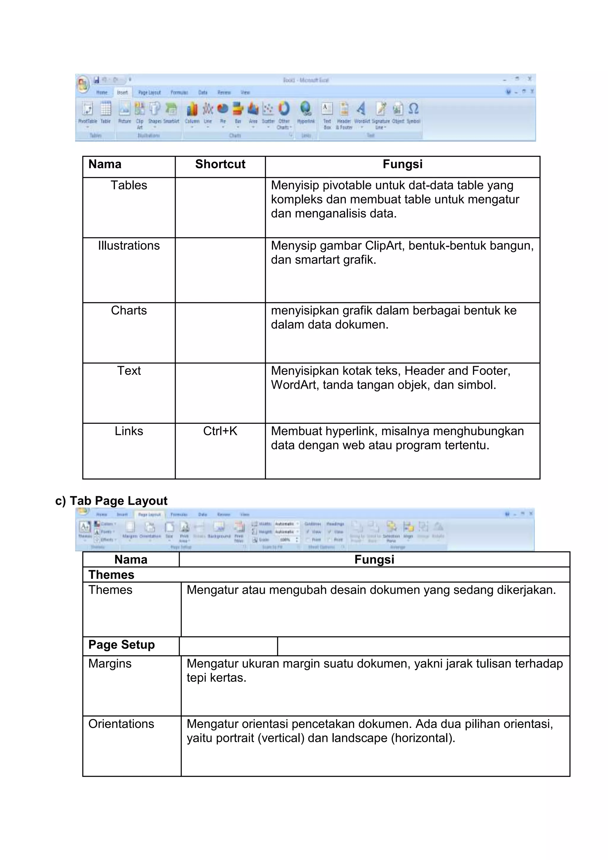 Fungsi Menu Dan Ikon Pada Microsoft Excel 2007 Pdf