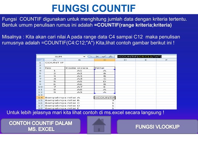 Fungsi Ms. Excel | PPT
