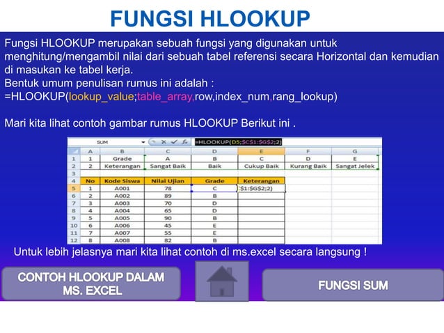 Fungsi Ms. Excel | PPT