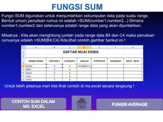 Fungsi Ms. Excel | PPT
