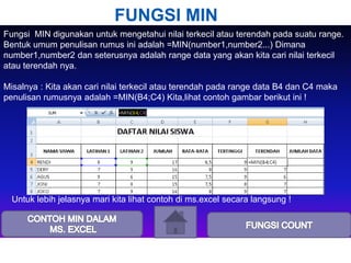 Fungsi Ms. Excel | PPT