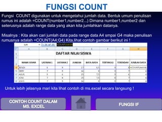 Fungsi Ms. Excel | PPT