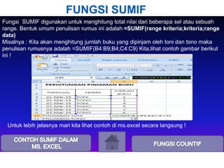 Fungsi Ms. Excel | PPT
