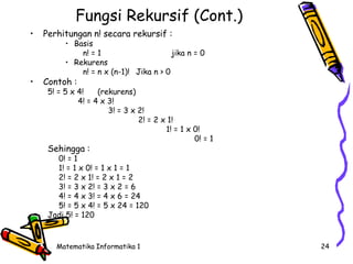 fungsi matematika informatika oleh dosen nandy | PDF