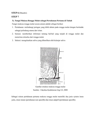 Fungsi mukosa rongga mulut sebagai pertahanan pertama tubuh | PDF