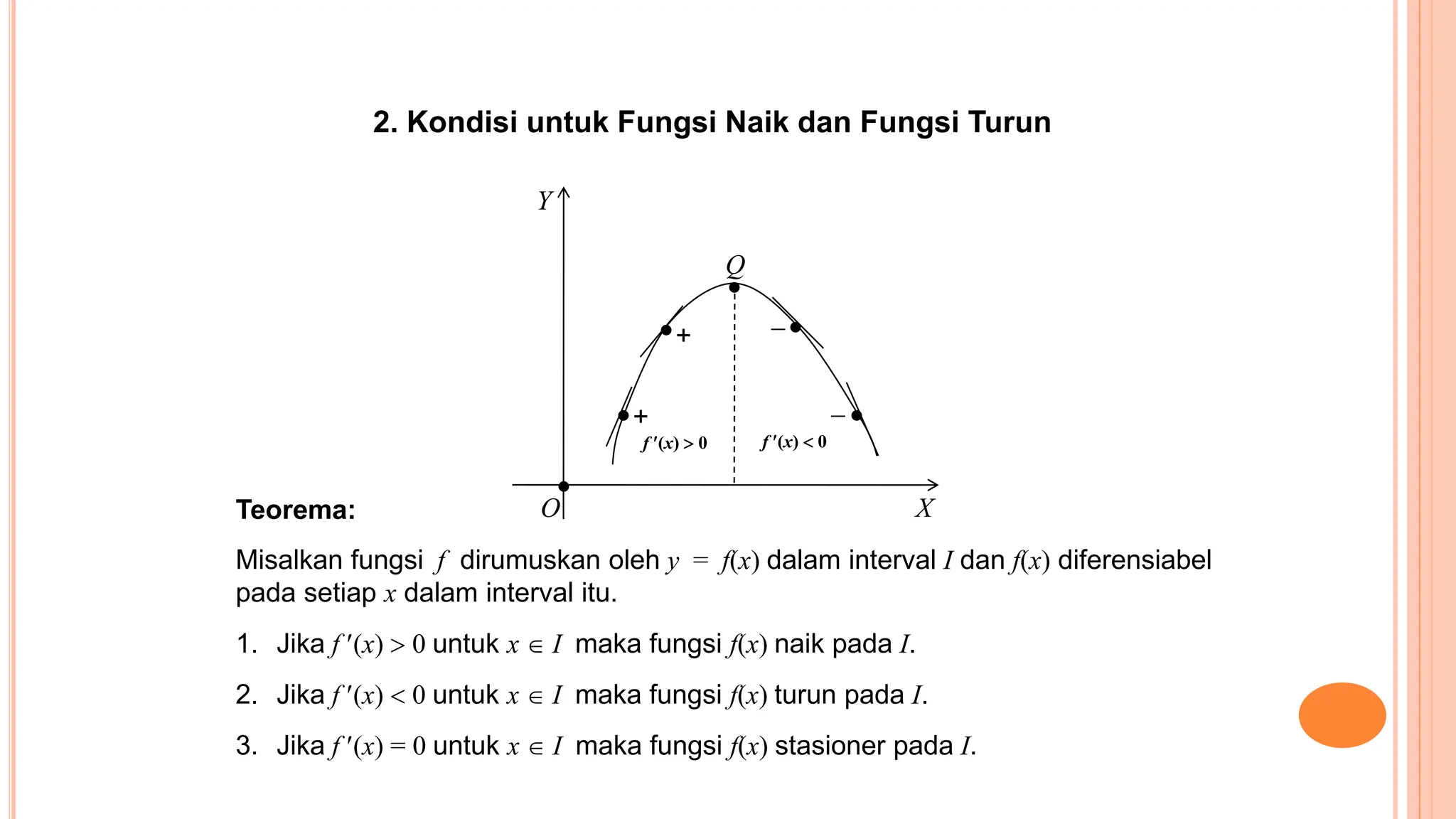 fungsi naik fungsi turun fungsi trigonometri1.pptx