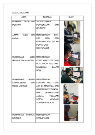 FUNGSI NGO DALAM PENYATUAN MASYARAKAT.pdf