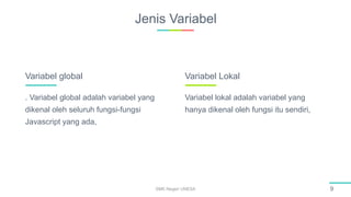 Fungsi pada java script | PPTX