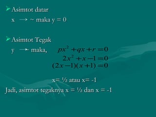 Fungsi pecah fungsi rasional | PPT