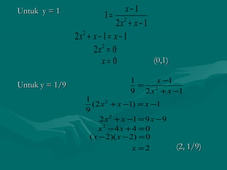 Fungsi pecah fungsi rasional | PPT