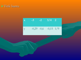 Fungsi pecah fungsi rasional | PPT