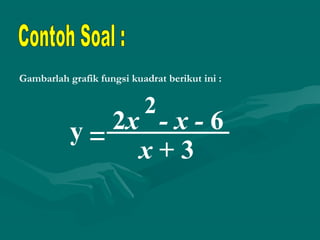 Fungsi pecah fungsi rasional | PPT