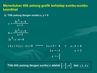 Fungsi pecah fungsi rasional | PPT