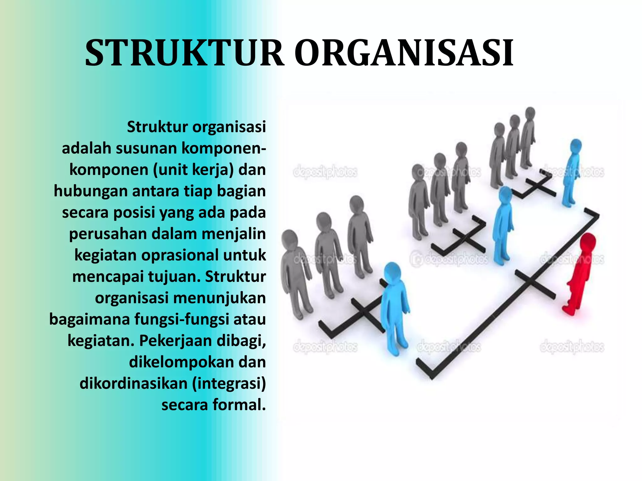Fungsi Pengorganisasian Manajemen | PPTX