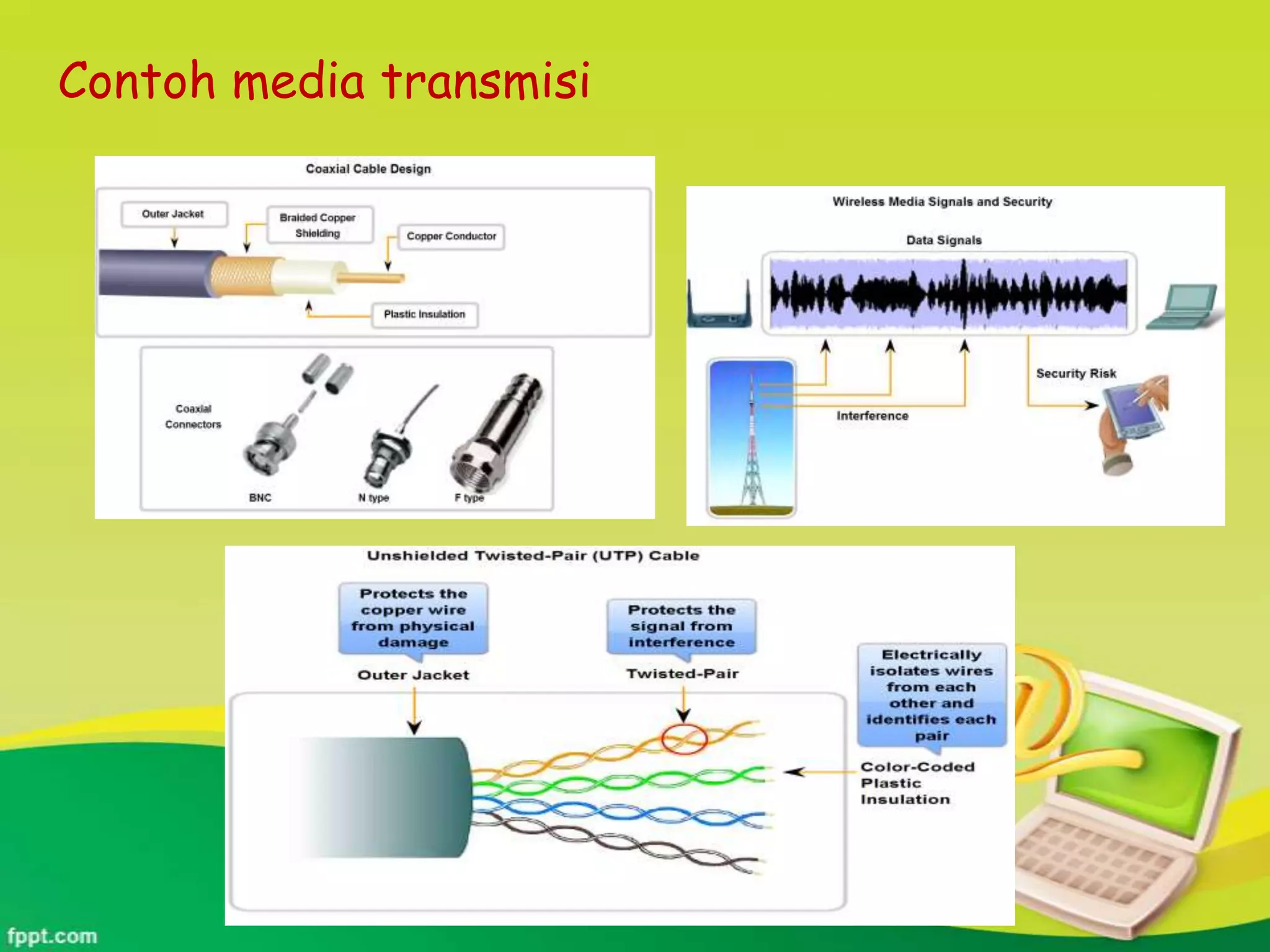 Fungsi peralatan tik | PPTX