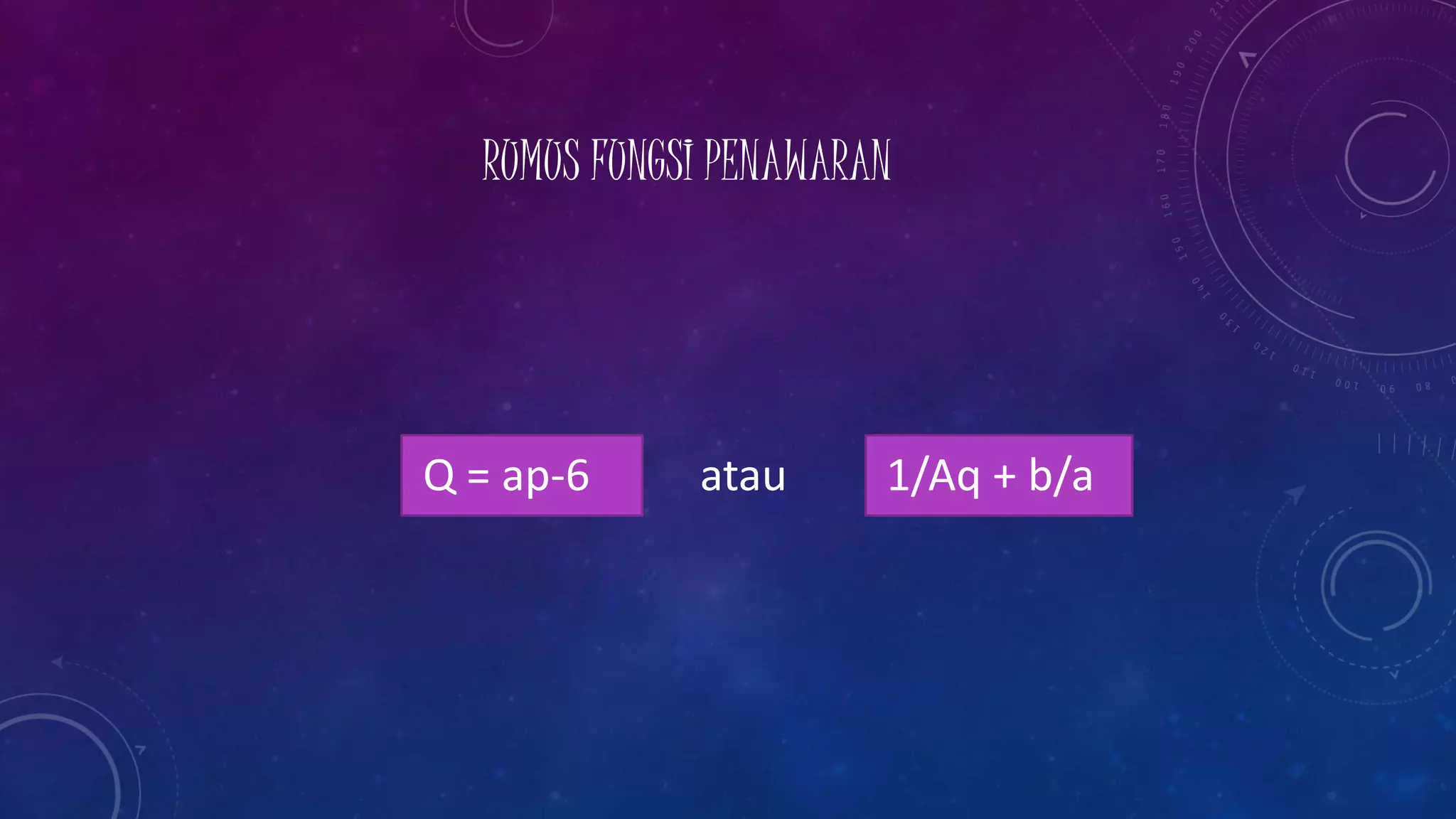 Fungsi permintaan dan fungsi penawaran power poin tip | PPTX