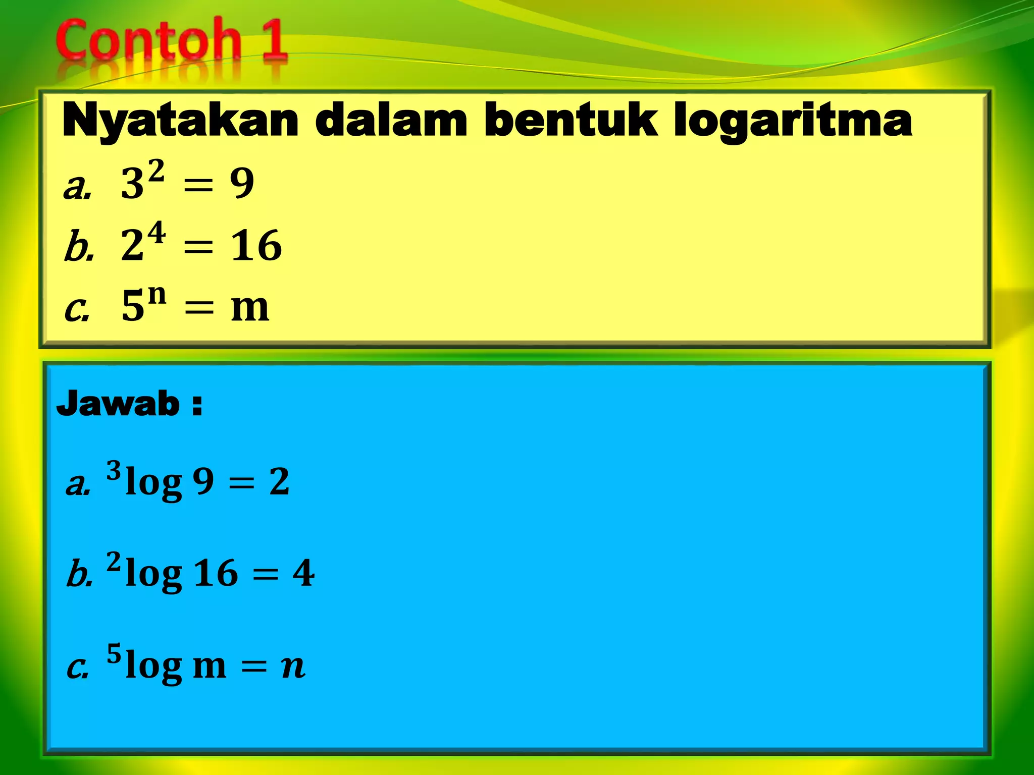 Fungsi, Persamaan dan Pertidaksamaan Logaritma | PPTX