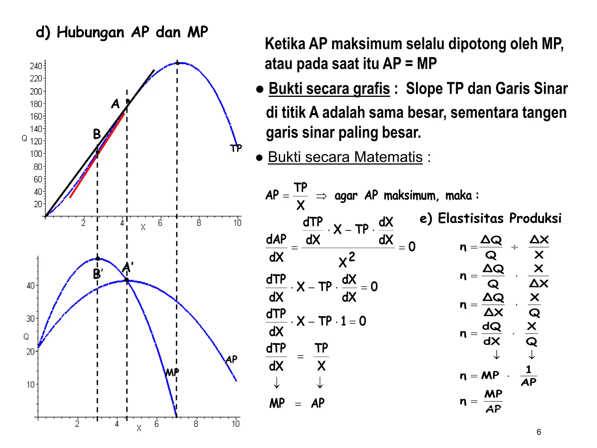 Fungsi Produksi_Produksi total rata-rata dan marginal.pdf