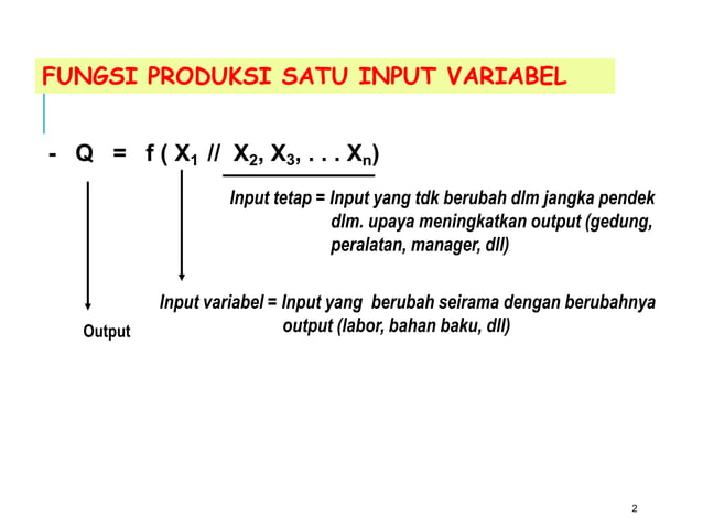 Fungsi Produksi_Produksi total rata-rata dan marginal.pdf