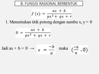 Fungsi Rasional Pecah.pptx