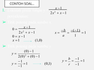 Fungsi Rasional Pecah.pptx