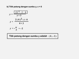 Fungsi Rasional Pecah.pptx