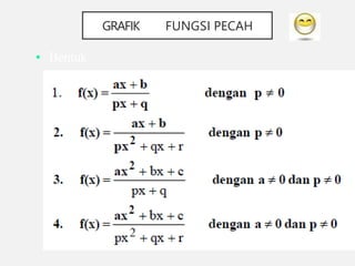 Fungsi Rasional Pecah.pptx