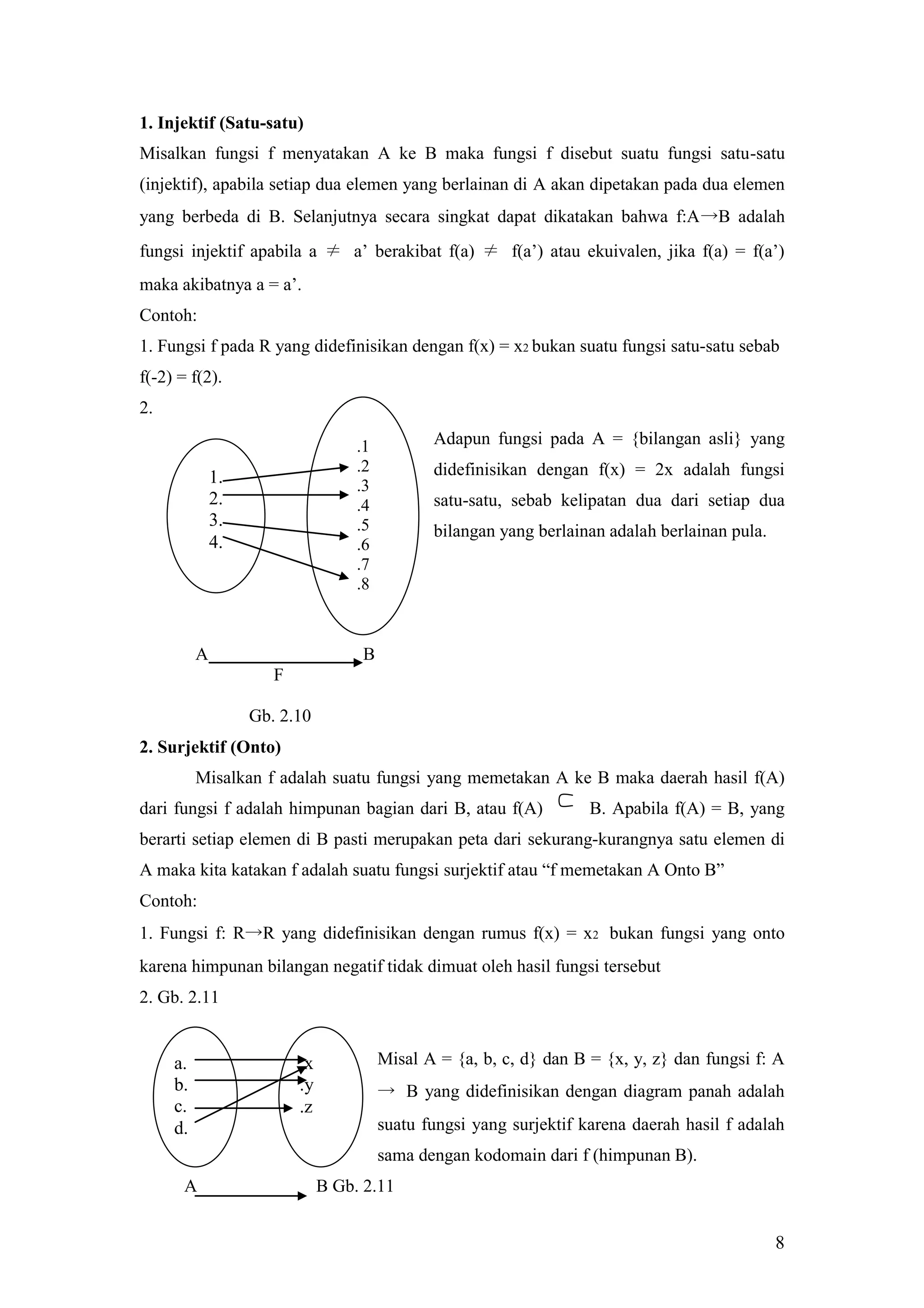 Fungsi Relasi dan Jenis Fungsi | PDF