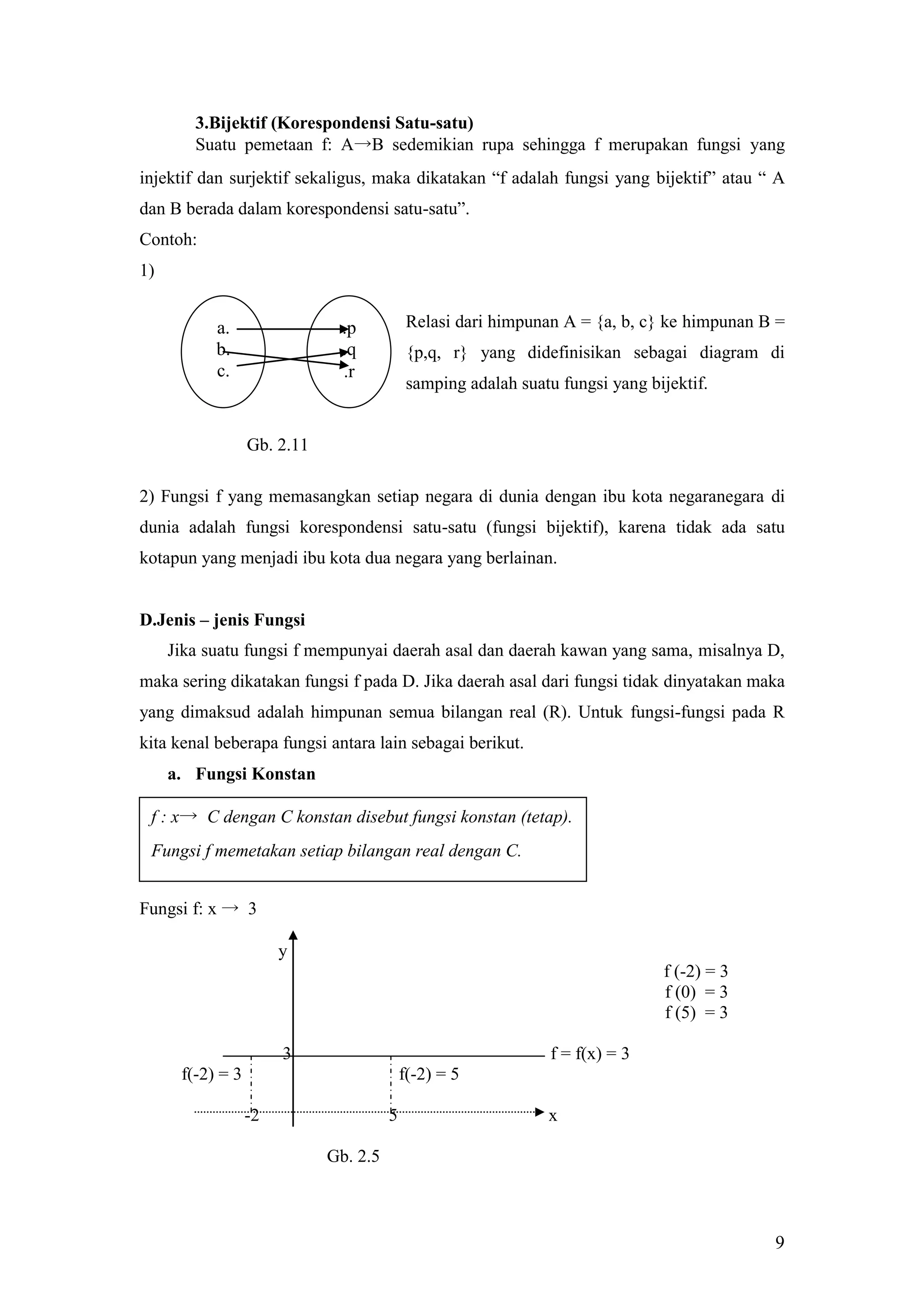 Fungsi Relasi dan Jenis Fungsi | PDF