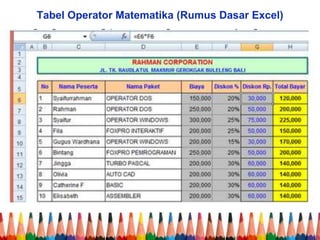 FUNGSI RUMUS EXCEL.pptx