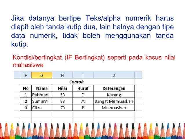 Fungsi Rumus Excel Pptx
